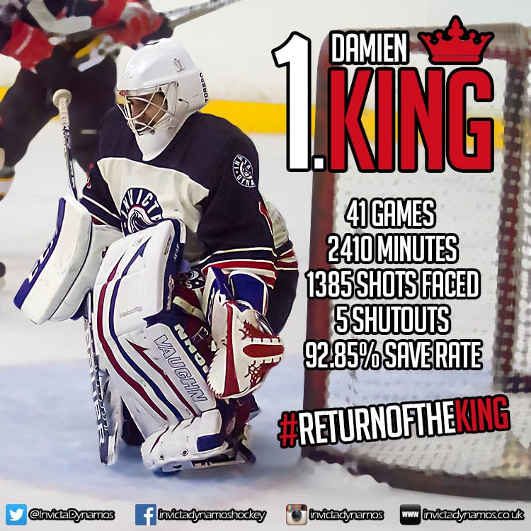 King extends reign to second season - Invicta Dynamos